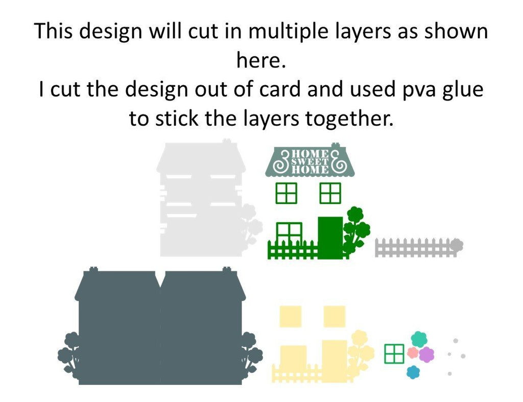 Home Sweet Home card design - So Fontsy