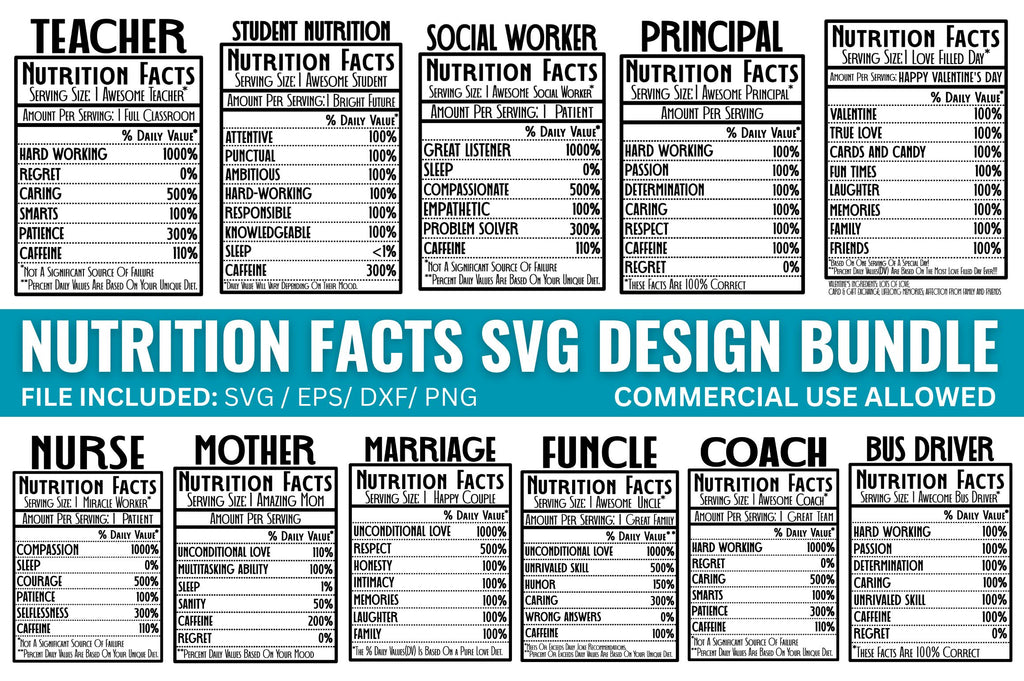 Nutrition Facts SVG Bundle - So Fontsy