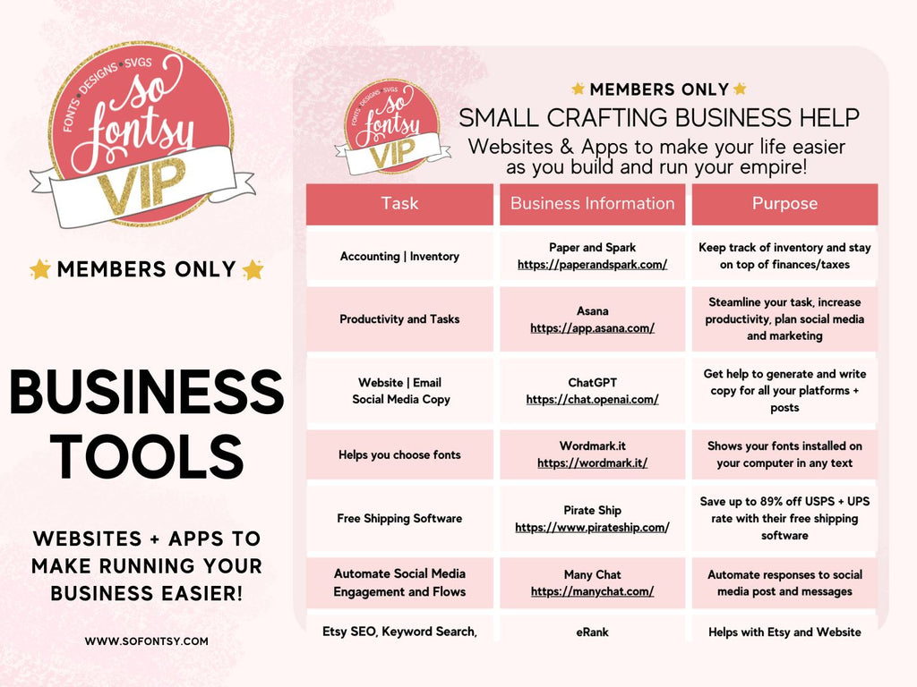Small Crafting Business Help | Websites and Apps to Make Your Life Eas ...