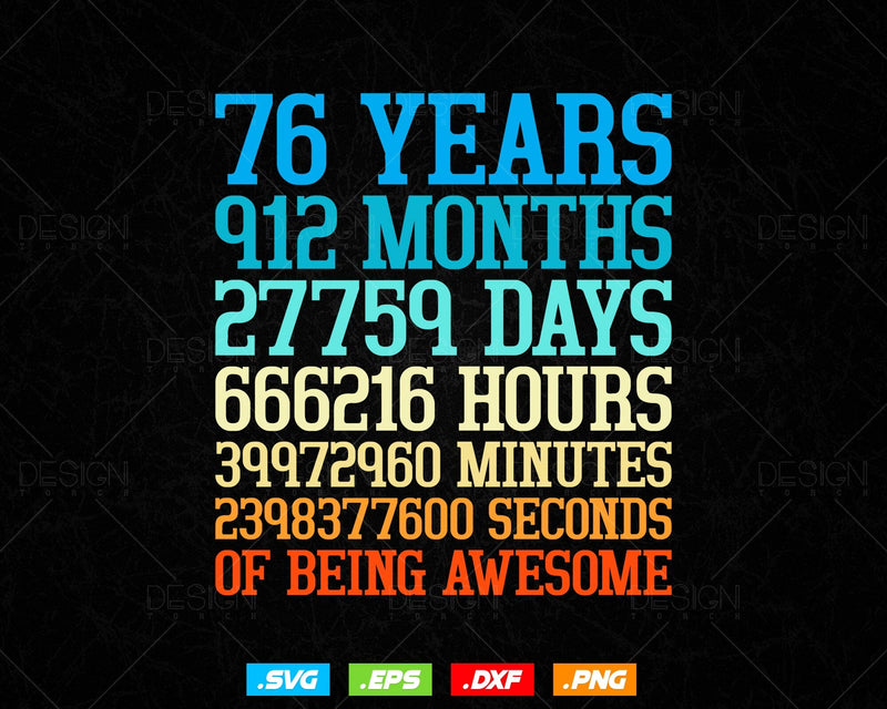 76th Birthday,76th Birthday Svg,76th Birthday Tshirt,76th Birthday ...