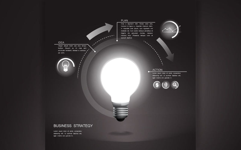 Business concept Light bulb with drawing business success strategy plan ...