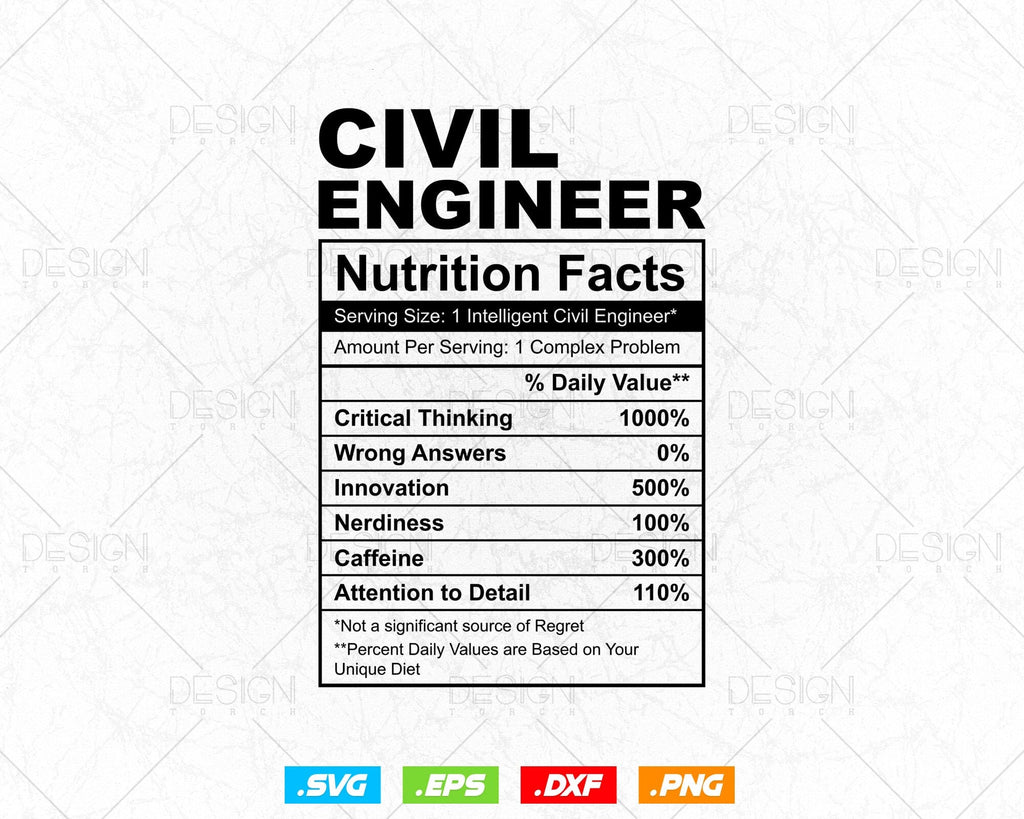 Civil Engineer Funny Nutrition Facts Editable T-shirt Design in Ai Svg ...
