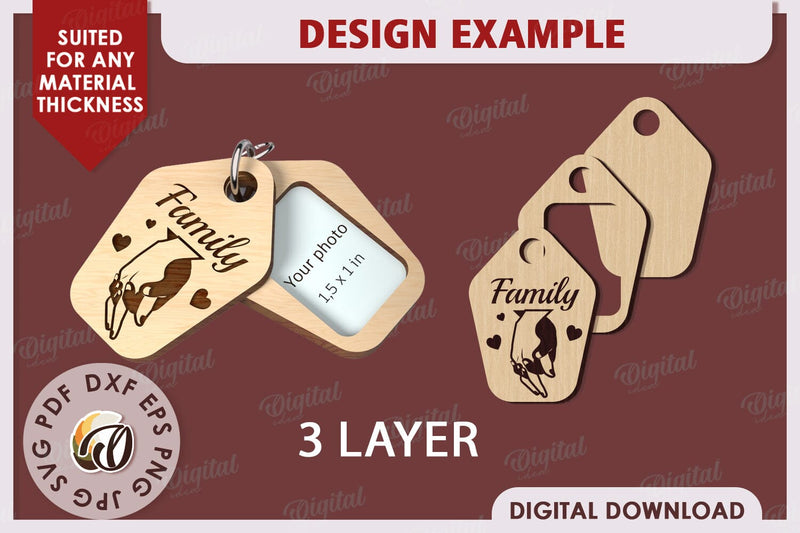Family Keychain Laser Cut. Personalized Family Keychain SVG - So Fontsy