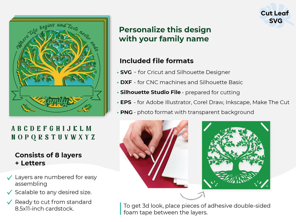 Family Tree SVG 3d Shadow Box - Tree of life svg, Family monogram svg ...