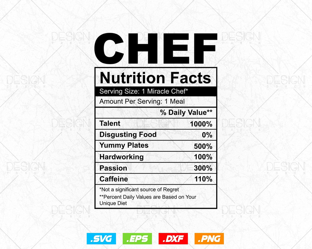 Funny Chef Nutrition Facts Editable Vector T-shirt Design in Ai Svg Png ...