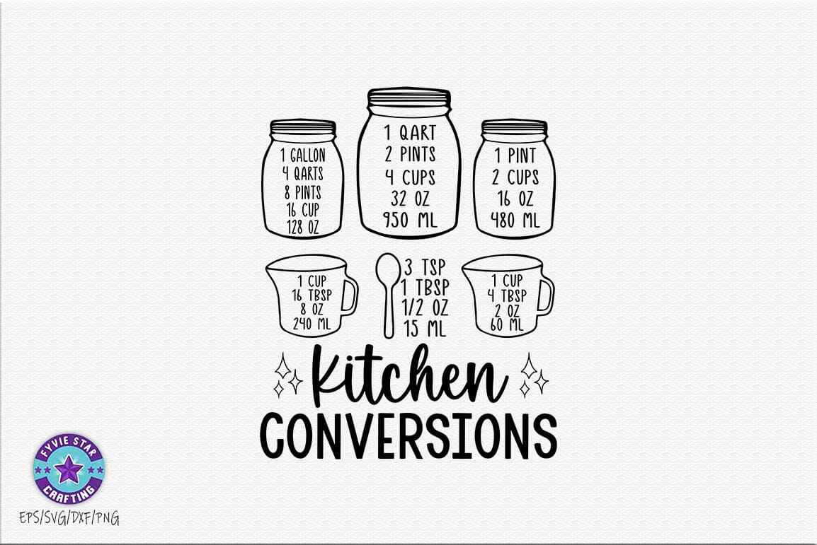 Kitchen Conversions Chart svg | recipe cheat sheet svg | kitchen decor ...