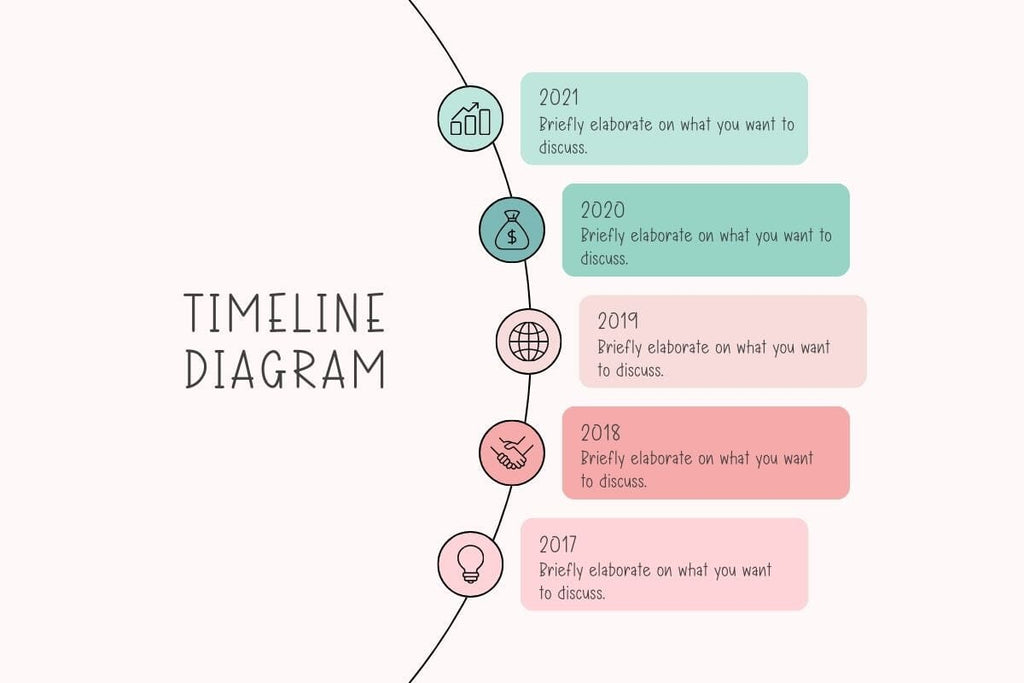 Simple Note - Handwritten Font - So Fontsy