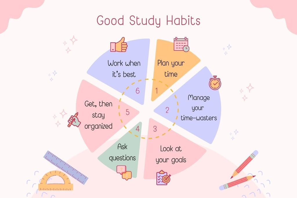 Taking Note - Handwritten Font - So Fontsy