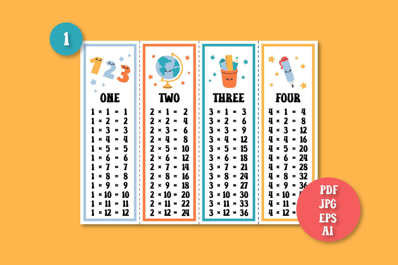 Times Tables 1 to 12 Printable Multiplication Chart PDF | Math for Kids ...