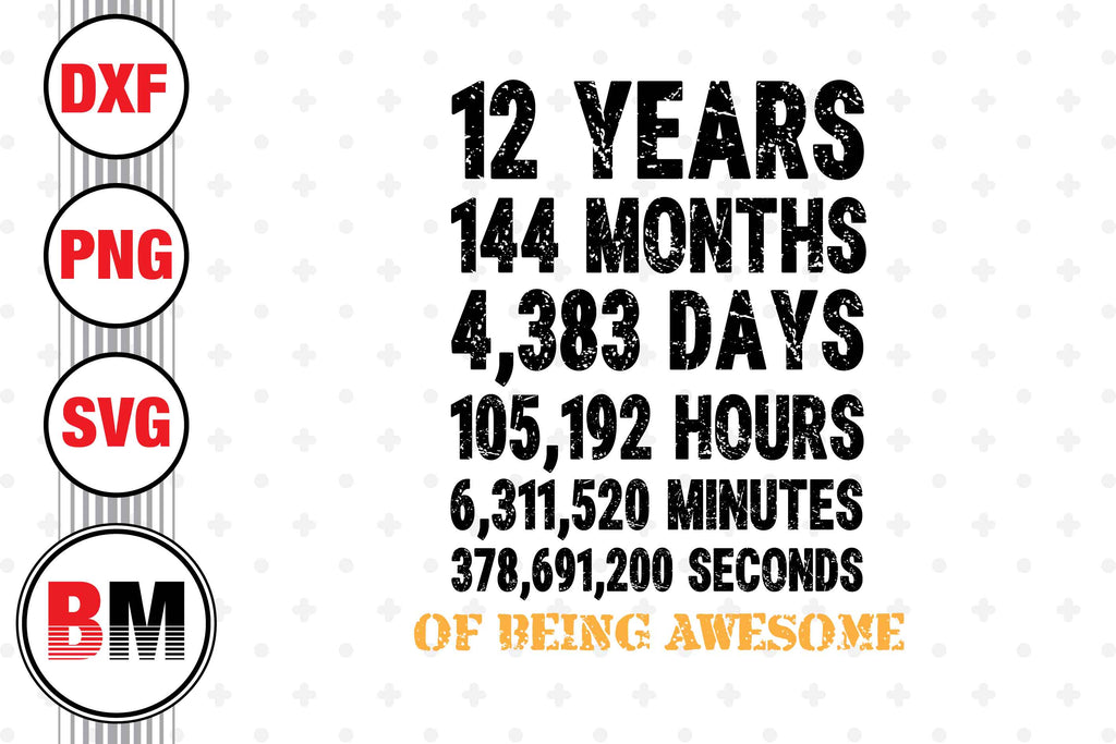 12th Birthday Countdown SVG, PNG, DXF Files - So Fontsy
