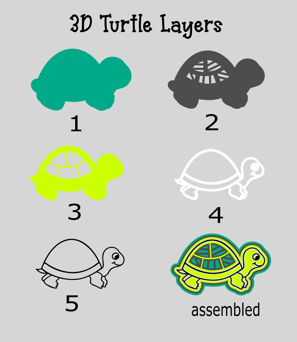3D Layered Turtle SVG Design - So Fontsy