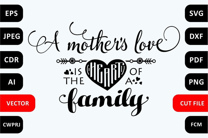 A mothers love is the heart of a family. Family SVG Quote cut file - So ...