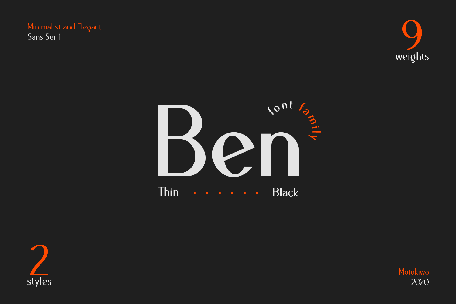 Ben Sans Serif Font Family - 18 Fonts - So Fontsy