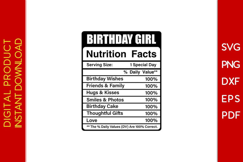 Birthday Girl Nutrition Facts SVG PNG PDF Cut File - So Fontsy