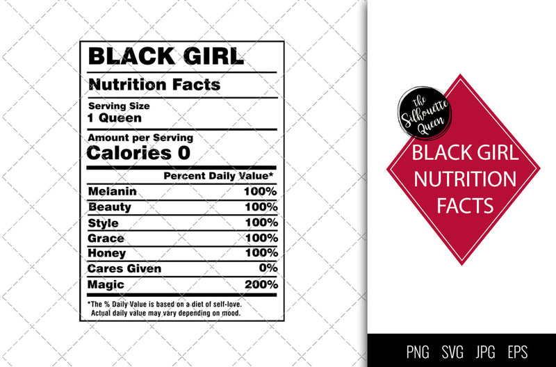 Black Girl Nutrition facts svg – Nutrition svg –Black Girl facts clipa ...