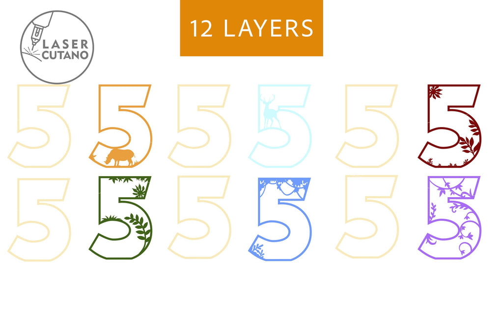 Bundle NUMBERS Multilayer Laser Cut Files, Mandala, Sign SVG - So Fontsy
