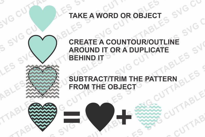 Chevron Patterns - So Fontsy