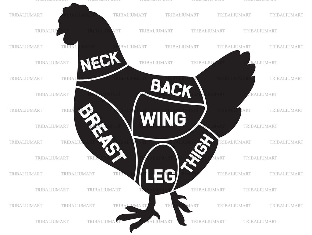 Chicken cuts diagram. Cut files for Cricut. Clip Art silhouette (eps ...