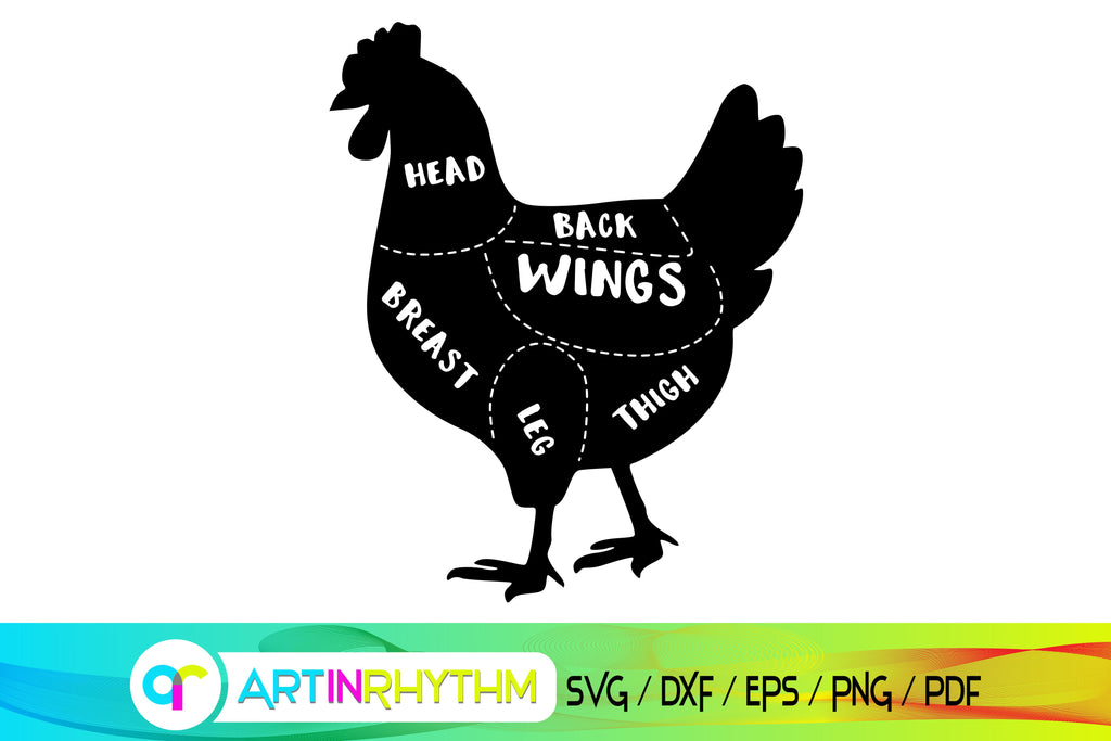 chicken svg, farm svg, farmhouse, meat cuts, butchers cut - So Fontsy