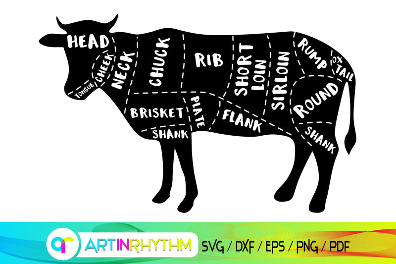 cow svg, meat chart, meat cuts, butcher svg, butchers cut - So Fontsy