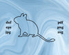 Degu Outline SVG Cut File - So Fontsy