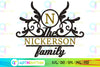 Family name split monogram svg - So Fontsy