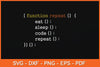 Funny Computer Science Programmer Eat Sleep Code Svg Cutting File - So Fontsy