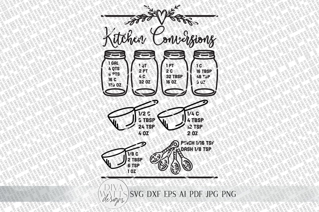 Glowforge Kitchen Conversions Chart | Kitchen SVG | dxf and more - So ...