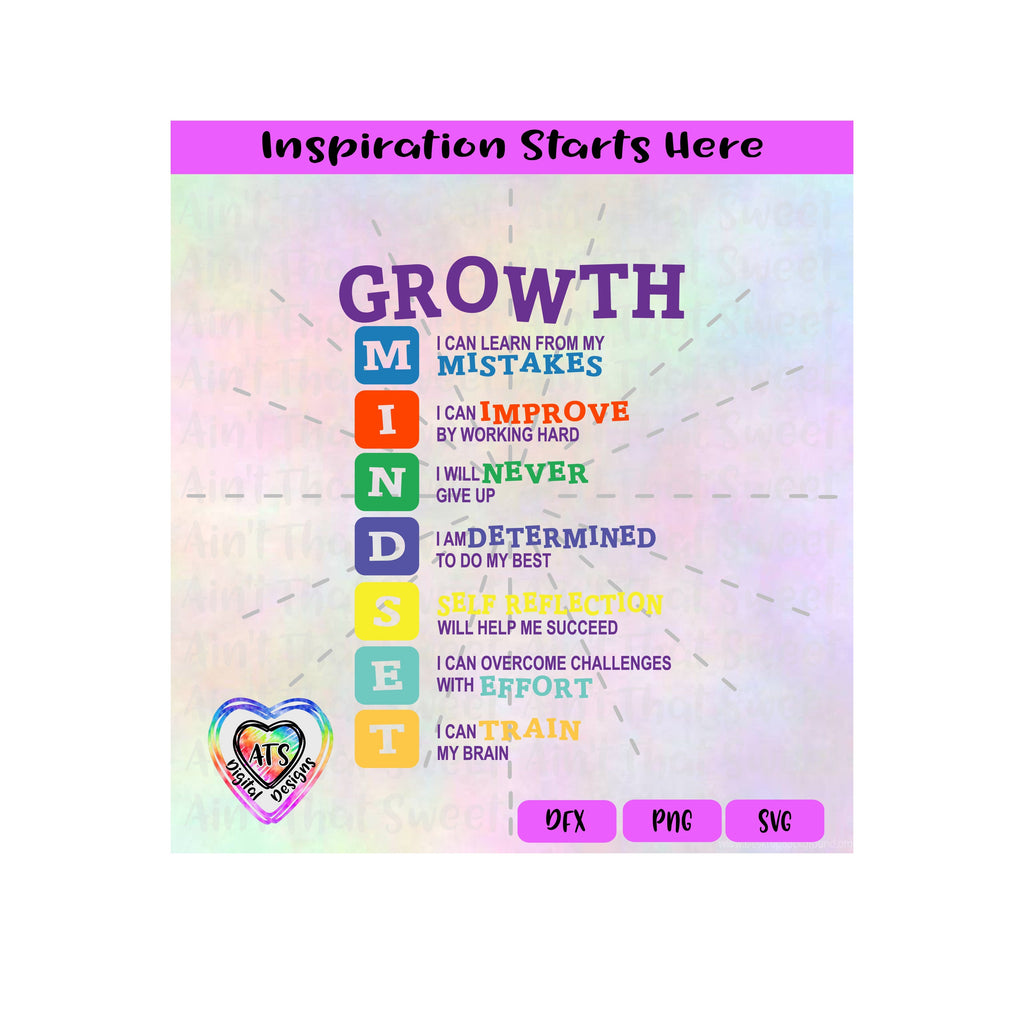 Growth Mindset | Learn From Mistakes | Improve By Working Hard | Never ...