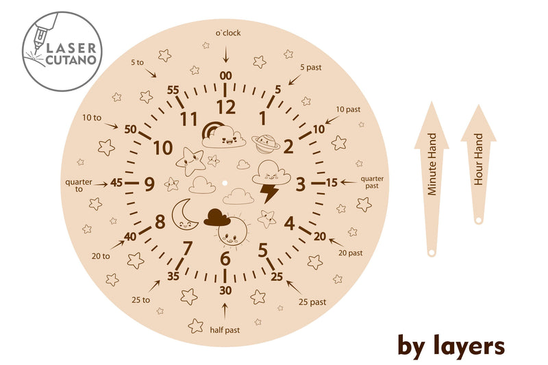 Kids Clock Learning, Children Interactive Clock, Laser Cut Design - So ...