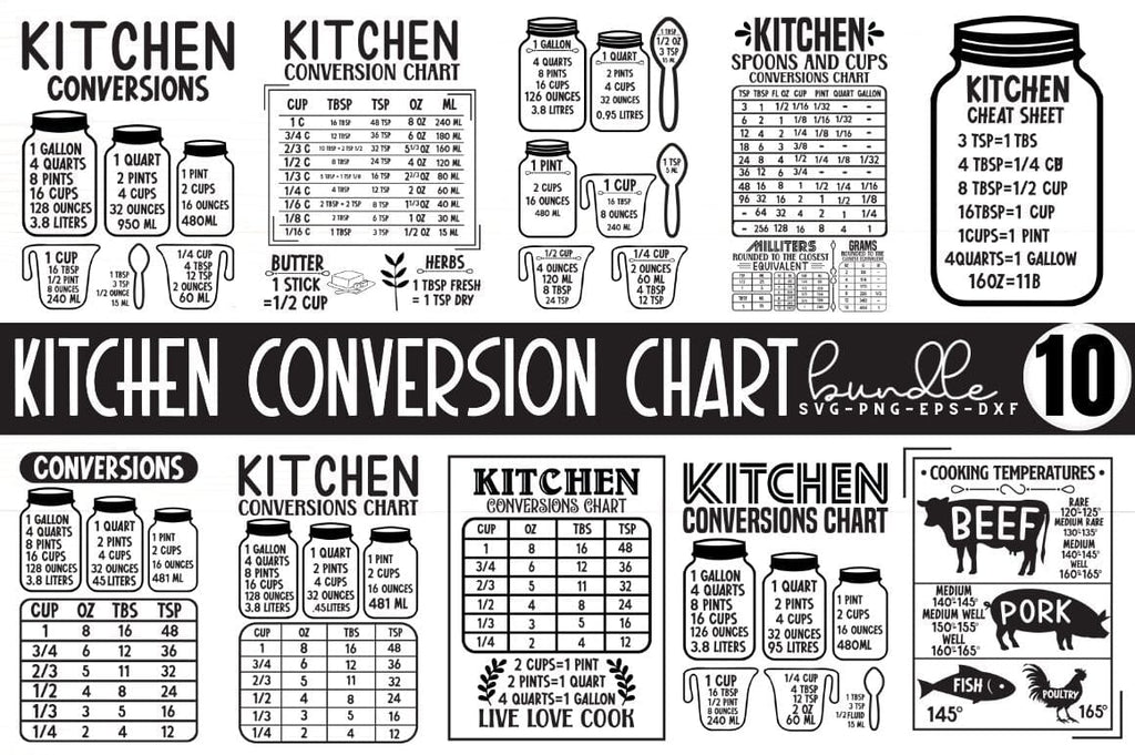 Kitchen Conversion Chart Bundle - So Fontsy