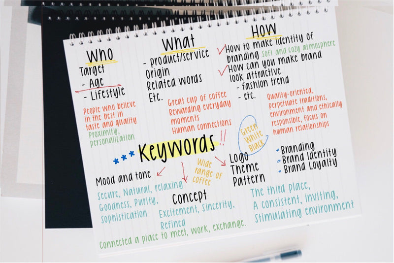 Make a Note - handwriting font - So Fontsy