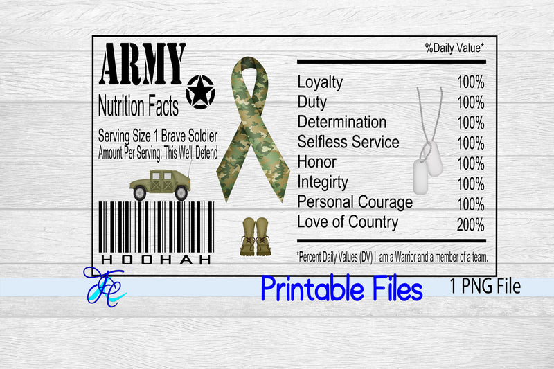 Military Army Nutrition Label - So Fontsy