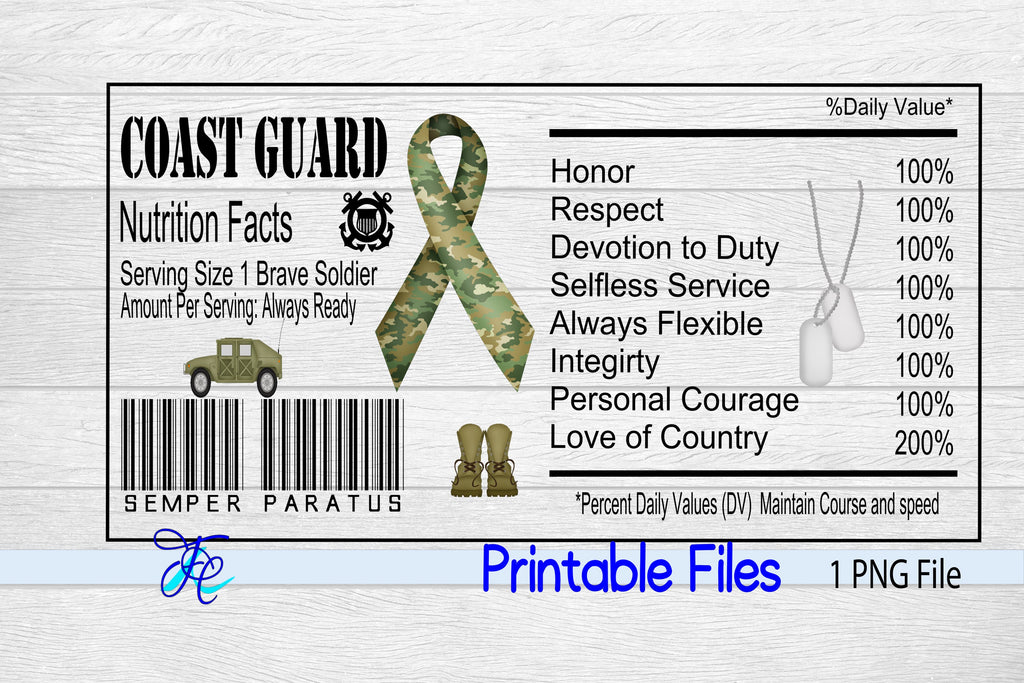 Military Coast Guard Nutrition Label - So Fontsy