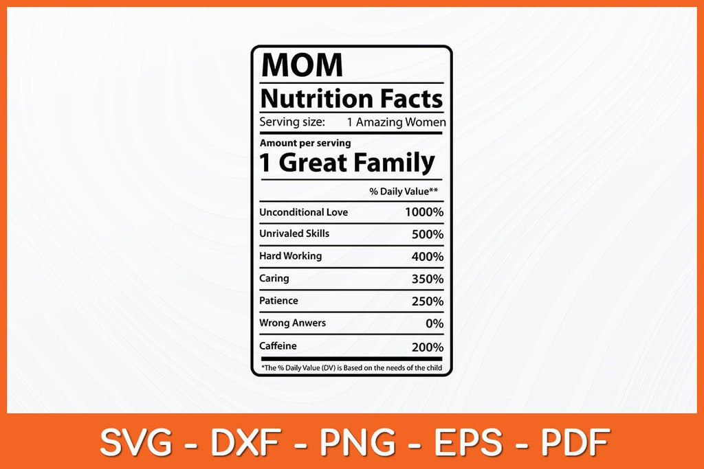 Mom Nutrition Facts Mothers Day Svg Design - So Fontsy
