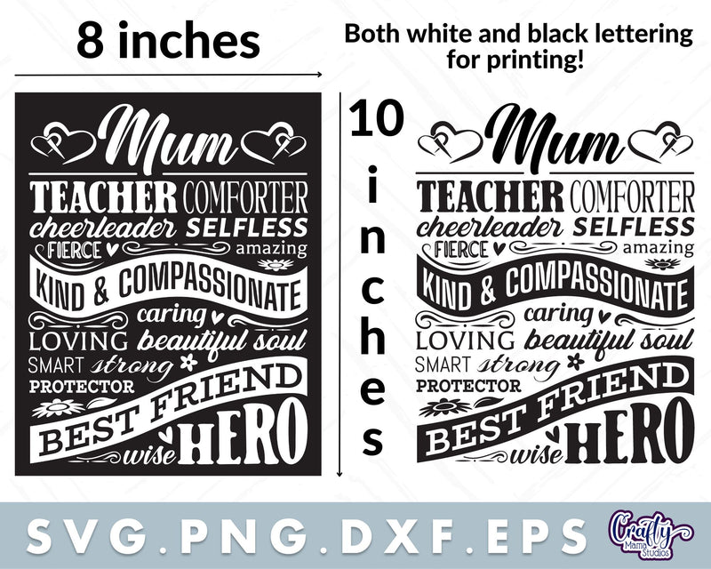 Mum Sign | Mum Svg | Mum Subway Art | Mothers Day Sign - So Fontsy