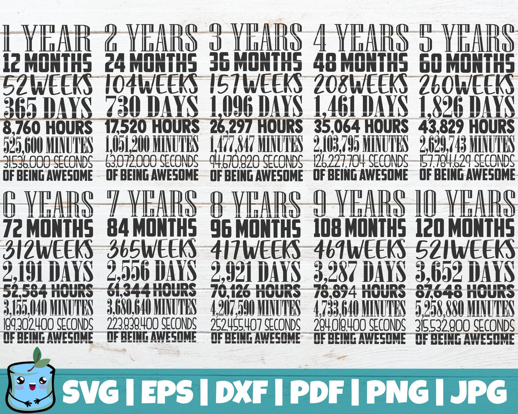 Numbers SVG Bundle - So Fontsy