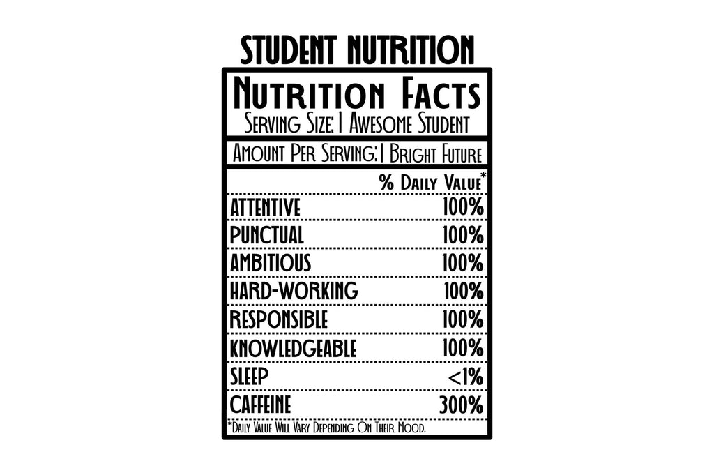 Nutrition Facts SVG Bundle - So Fontsy