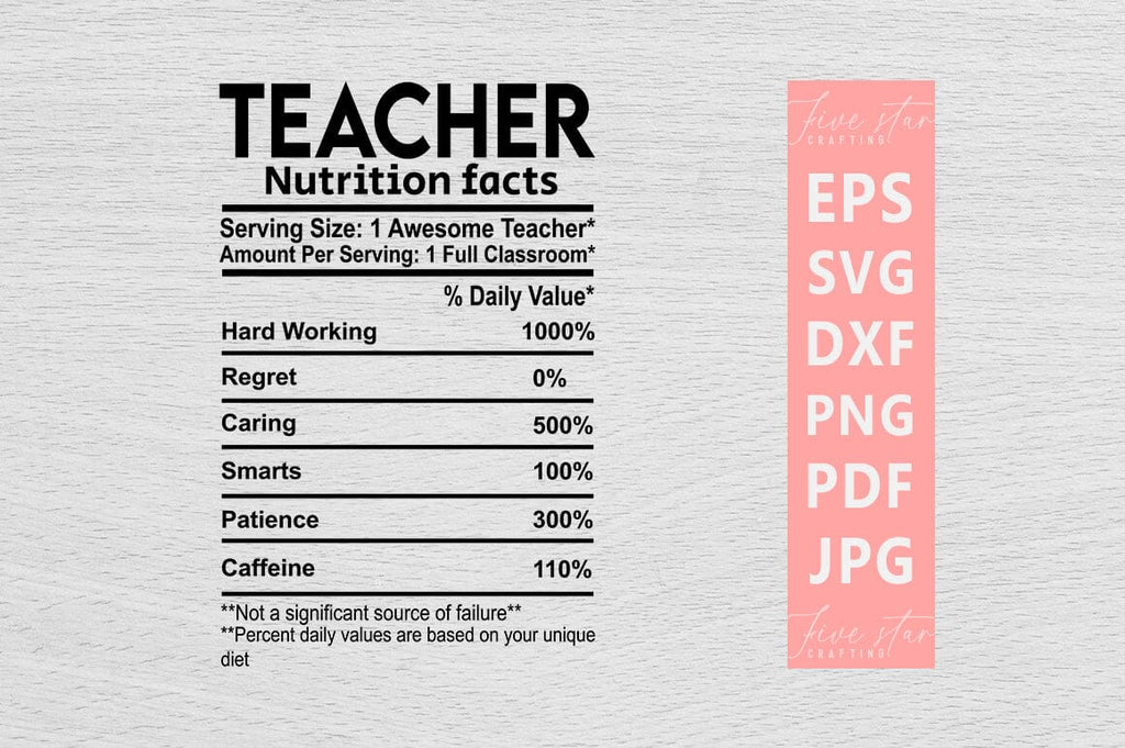 Nutrition Facts SVG Design Bundle - So Fontsy