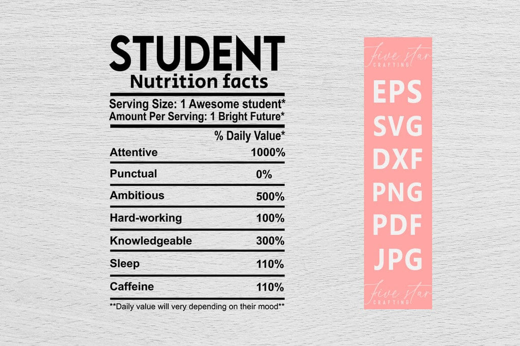 Nutrition Facts SVG Design, Student Nutrition Facts - So Fontsy