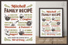 Our Family Recipe SVG | Personalized Family Kitchen Sign SVG - So Fontsy