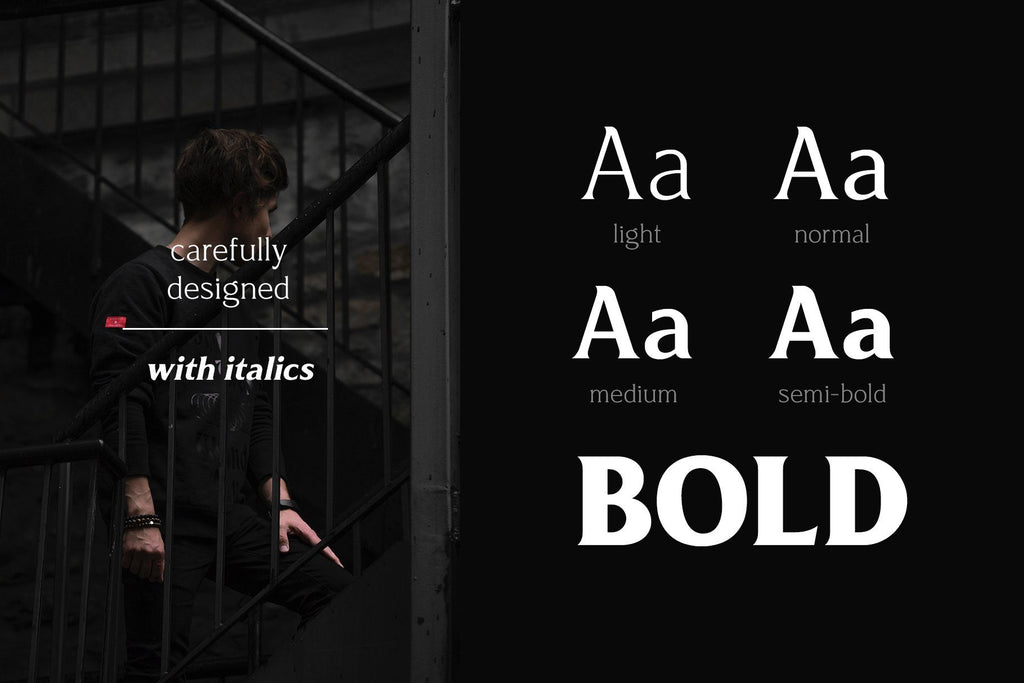 Revans Font Family - So Fontsy