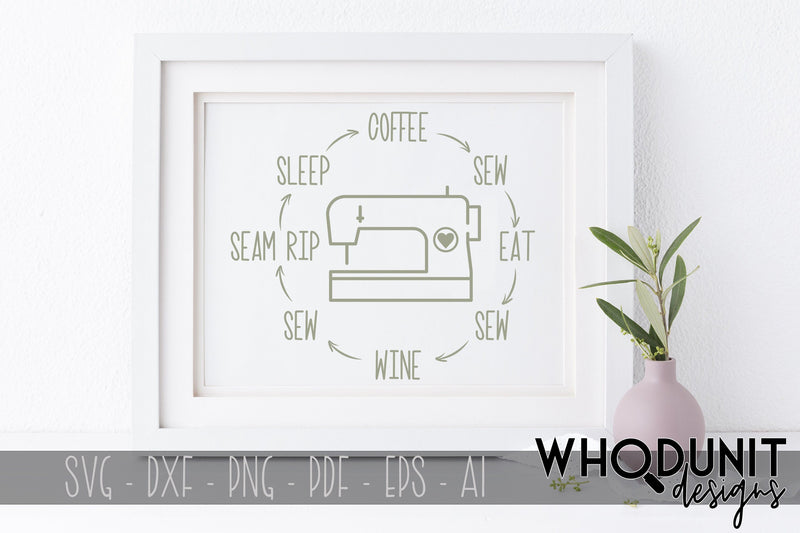 Sewing Cycle SVG | Sewing SVG - So Fontsy