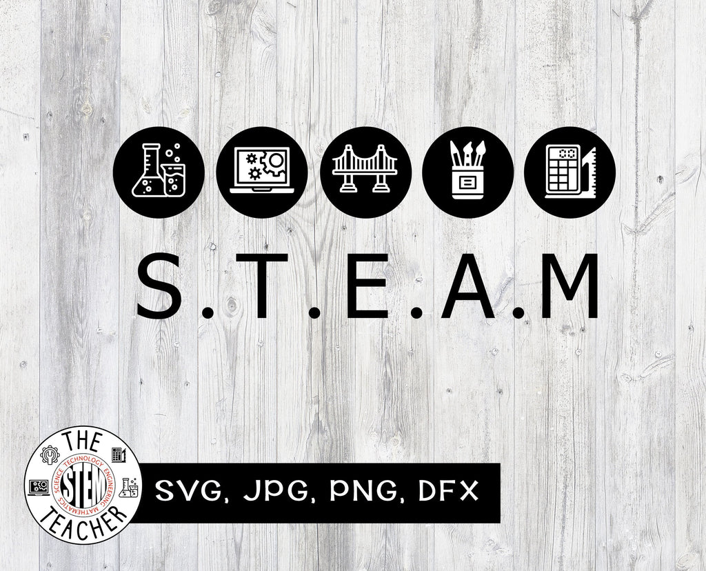 STEAM circles SVG, dfx, png, jpg files, Science, Technology ...