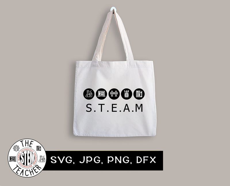 STEAM circles SVG, dfx, png, jpg files, Science, Technology ...