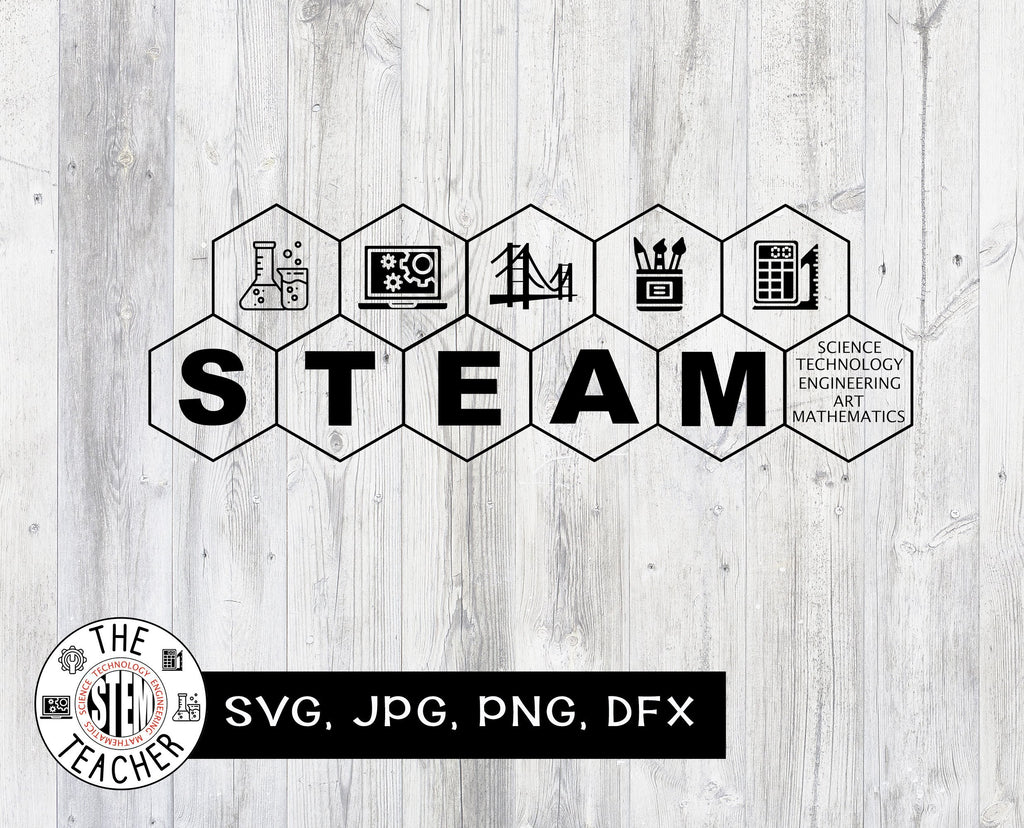 STEAM Hexagon SVG, dfx, png, jpg files, Science, Technology ...