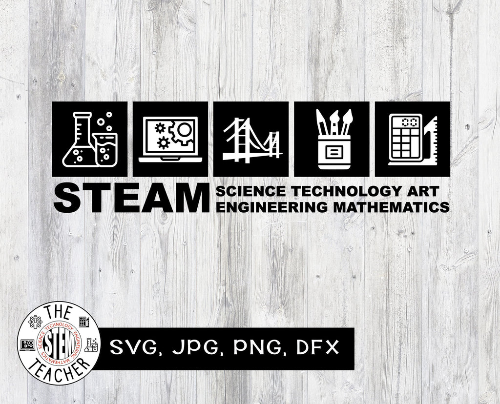 STEAM icons rectangle SVG, dfx, png, jpg files, Science, Technology ...