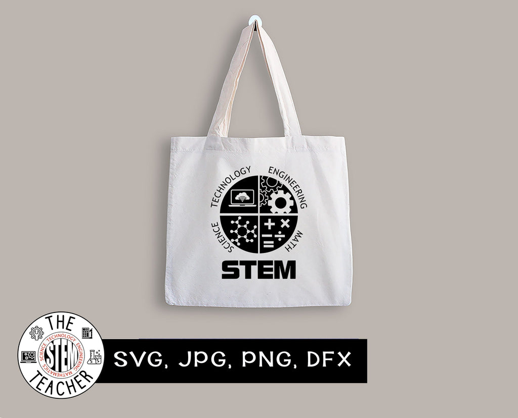 STEM circle SVG, dfx, png, jpg files, Science, Technology, Engineering ...