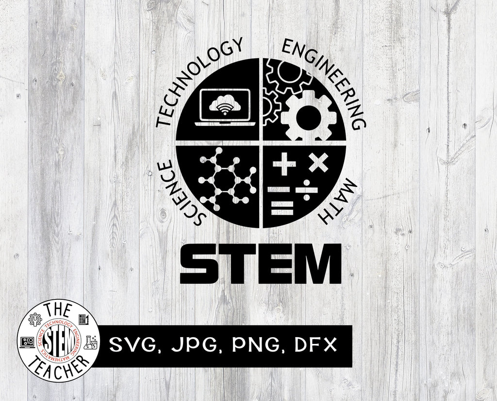 STEM circle SVG, dfx, png, jpg files, Science, Technology, Engineering ...