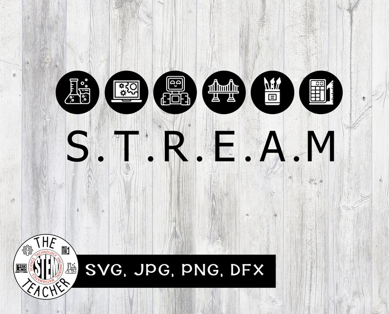 STREAM SVG, dfx, png, jpg files, Science, Technology, Robotics ...
